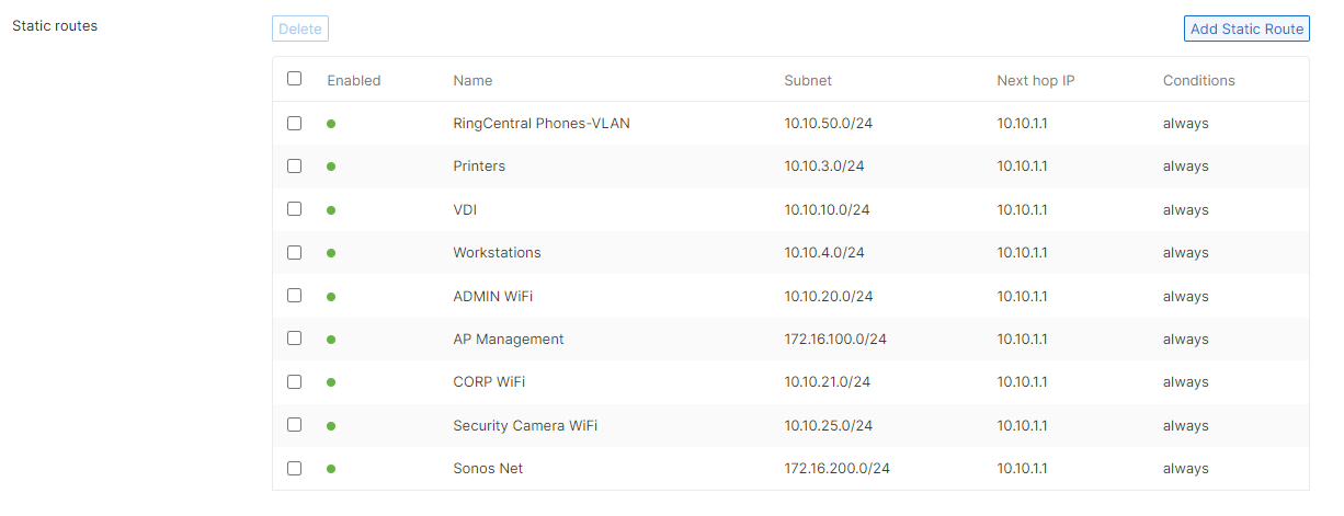 Beware the Meraki vMX in Azure | brute force IT